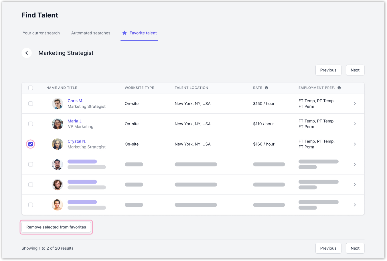 Favorite and Organize Talent Profiles on AccountMakers